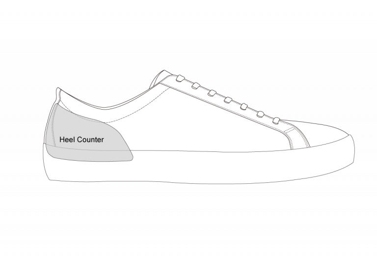 안정적 서포트, 힐 카운터 (월형) :: 제누이오 - Genuio