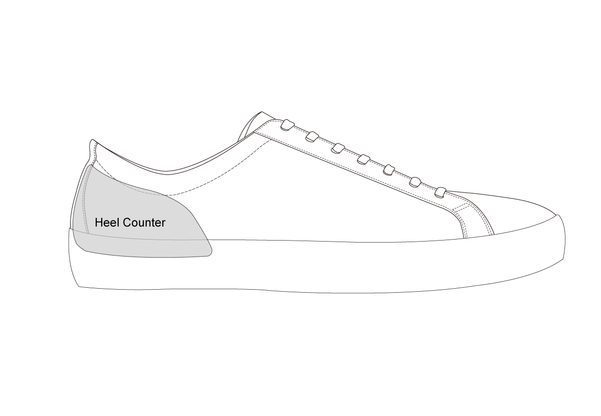 안정적 서포트, 힐 카운터 (월형) :: 제누이오 - Genuio